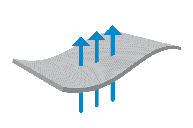 Allgemeine Produktinformationen – Orthotech GmbH